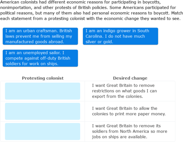 IXL | Causes of the American Revolution: new taxes and colonial ...