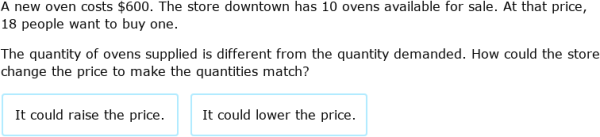 IXL | Identify shortage and surplus | 7th grade social studies