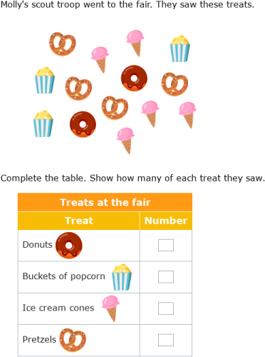 IXL | Record data in tables | 2nd grade math