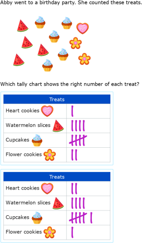 IXL | Which tally chart is correct? - up to 4 categories | 1st grade math