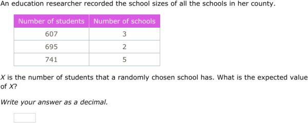 IXL - Expected values of random variables (Algebra 2 practice)