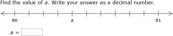 IXL | Decimal number lines | 4th grade math