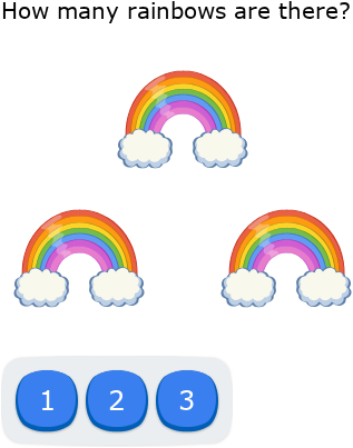 IXL | Count pictures - up to 3 | Kindergarten math