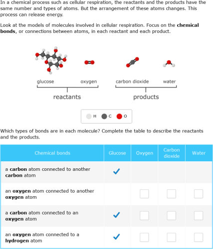 IXL | The chemistry of cellular respiration | 6th grade science