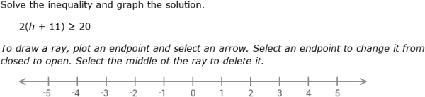IXL | Graph solutions to multi-step inequalities | 7th grade math