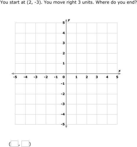 IXL - Follow directions on a coordinate plane (6th grade math practice)