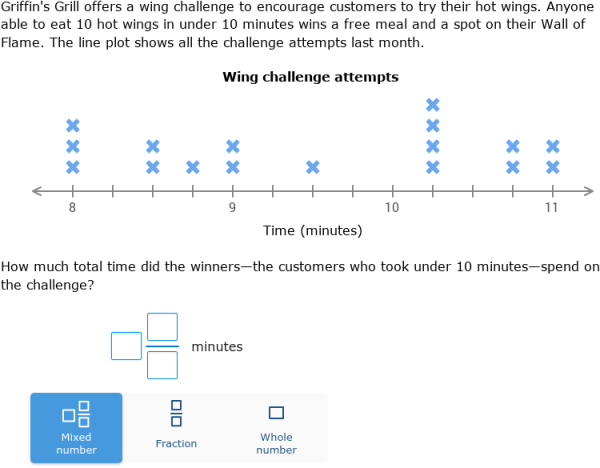 IXL | Interpret line plots with fractions: multi-step problems | 5th ...