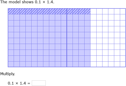 IXL | Multiply decimals using grids | 5th grade math