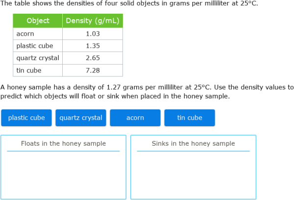 IXL | Compare the density of substances | 6th grade science