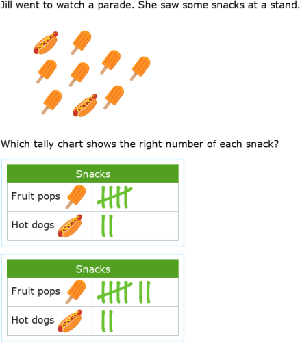 IXL | Which tally chart is correct? | Kindergarten math