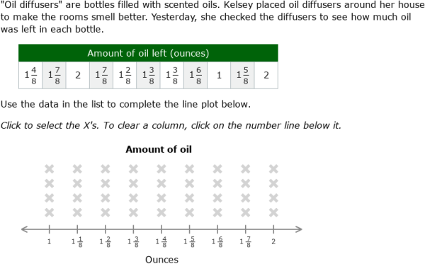 IXL | Create line plots to find totals and averages | 5th grade math