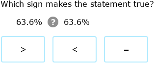 IXL | Compare percents | 6th grade math