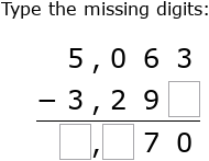 IXL | Addition and subtraction: fill in the missing digits | 4th grade math