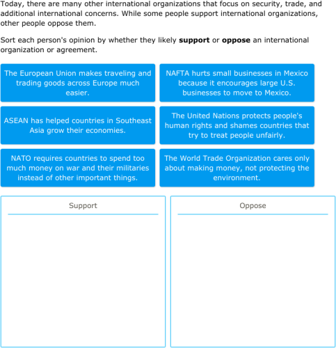 IXL | International organizations | 7th grade social studies