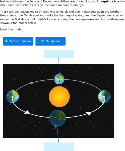 IXL | What causes the seasons on Earth? | 8th grade science