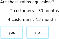IXL | Equivalent ratios: word problems | 5th grade math