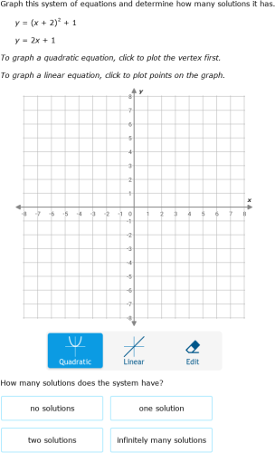 IXL - Checkpoint: Solve equations using graphs and tables (Algebra 1 practice)