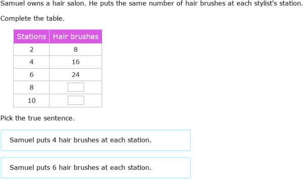 IXL | Multiplication: real-world patterns | 3rd grade math