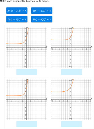 IXL - Match exponential functions and graphs II (Algebra 1 practice)