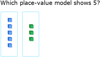 IXL | Place value models - up to 50 | 1st grade math