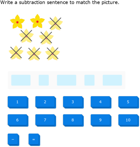 IXL | Write subtraction sentences for pictures - up to 10 | 1st grade math