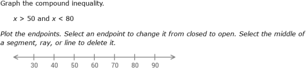 IXL | Graph compound inequalities | 6th grade math