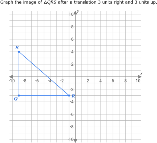 IXL | Translations: graph the image | 6th grade math