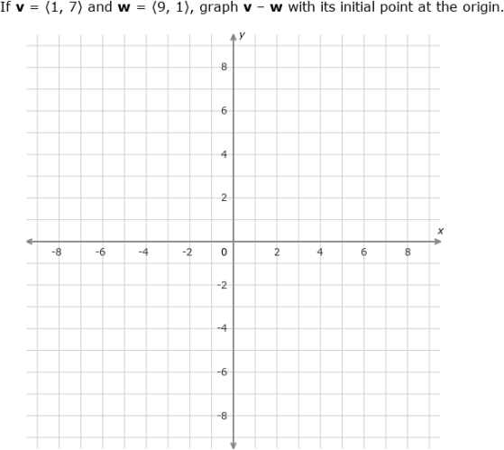 IXL - Subtract vectors (Precalculus practice)