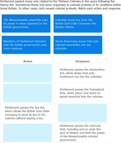 IXL | Causes of the American Revolution: politics and society | 8th ...