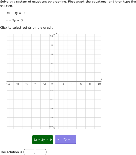 IXL - Solve a system of equations by graphing (Precalculus practice)