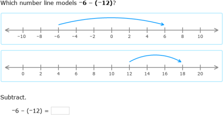 Integer Practice