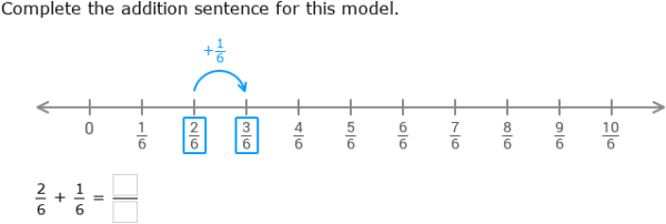 IXL | Add fractions with like denominators using number lines | 4th ...