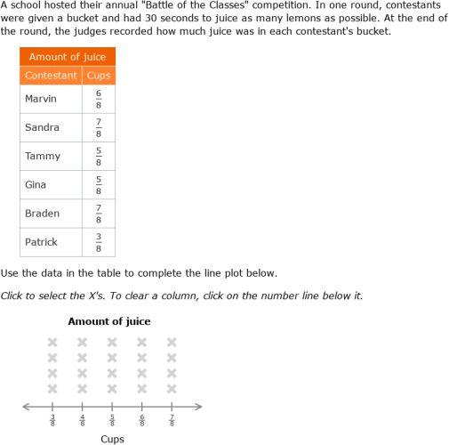 IXL | Create line plots to find averages | 5th grade math