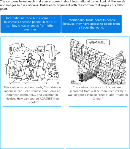 IXL | Trade and specialization | 8th grade social studies