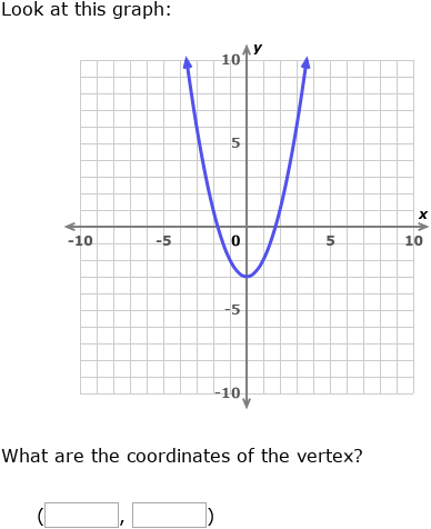 IXL - Characteristics of quadratic functions: graphs (Algebra 2 practice)
