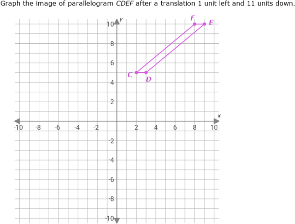IXL | Translations: graph the image | 8th grade math
