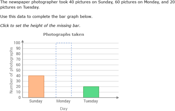IXL | Complete bar graphs | 5th grade math