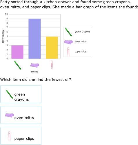 IXL | Interpret tally charts, picture graphs, and bar graphs | 1st ...