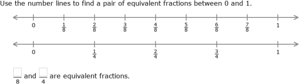 IXL | Find equivalent fractions using number lines | 4th grade math