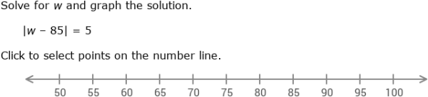 IXL | Graph solutions to absolute value equations | 8th grade math