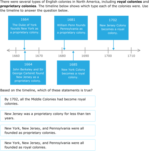 IXL | Middle colonies: founding and government | 5th grade social studies