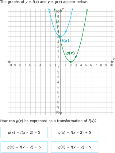 IXL - Checkpoint: Function transformations (Algebra 1 practice)