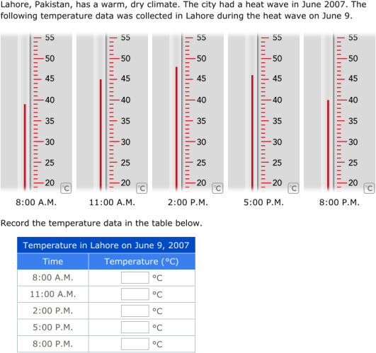 IXL | Collect and graph temperature data | 3rd grade science