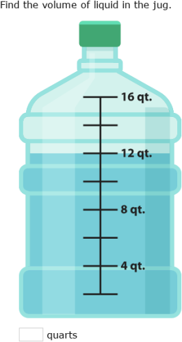 IXL | Measure liquid volumes in cups, pints, quarts, and gallons | 3rd ...