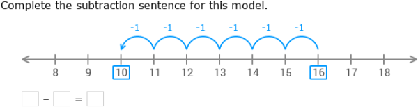 IXL | Addition and subtraction sentences using number lines: up to 20 ...