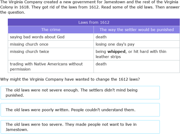 IXL | Jamestown: growth of a colony | 5th grade social studies