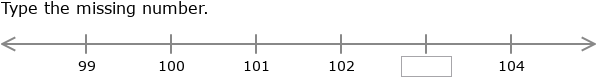 IXL | Number lines - up to 1,000 | 2nd grade math