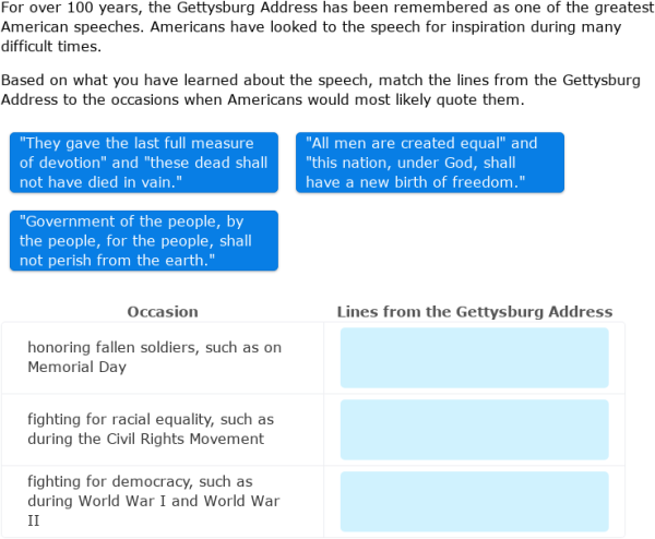 IXL | Source analysis: the Gettysburg Address | 7th grade social studies