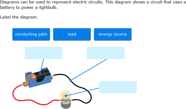 IXL | Electric circuits | 5th grade science