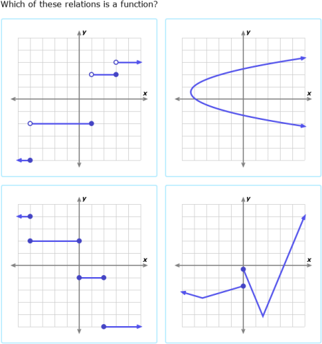 IXL - Identify functions (Calculus practice)